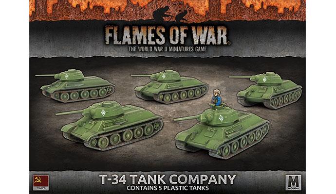 T-34 Tank Company (Mid War x5 Tanks Plastic) – S-Games